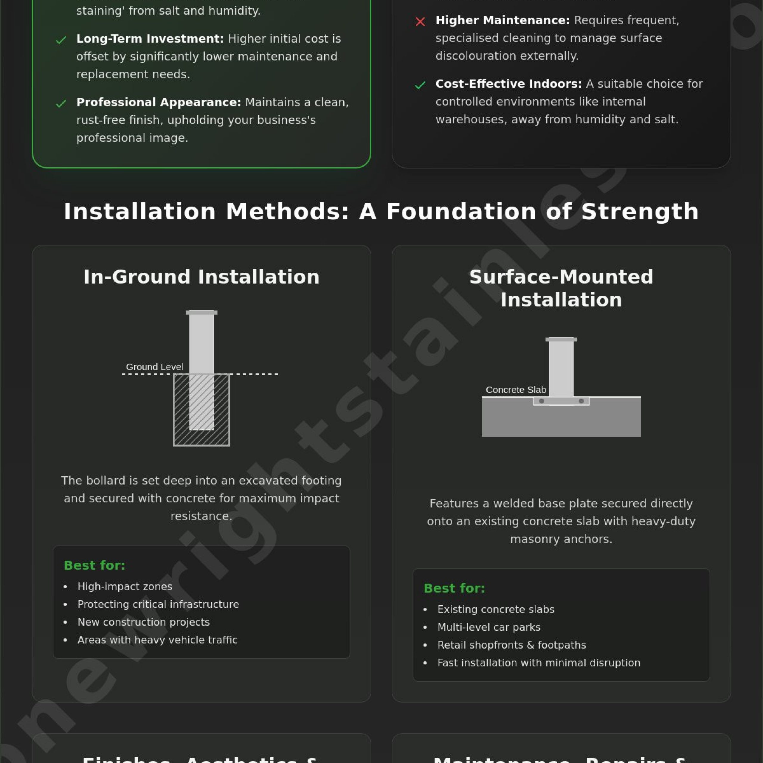 Stainless Steel Safety Bollards Brisbane: The Ultimate Buying ...